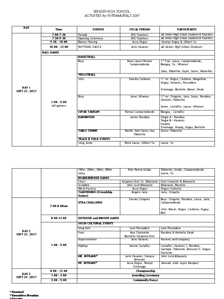 Activity Matrix Intrams
