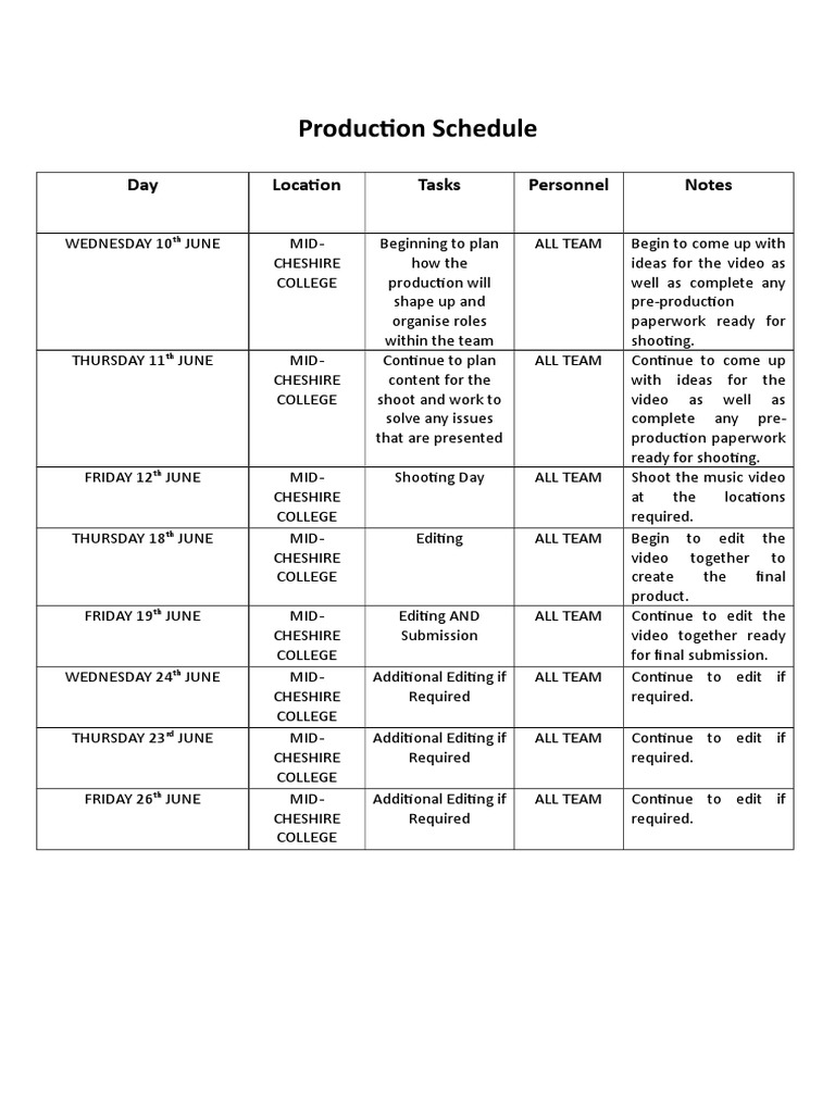 Production Schedule: Day Location Tasks Personnel Notes | PDF | Leisure