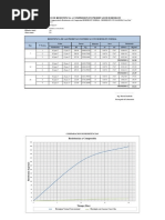 Equivalencia DN y Pulgadas | PDF