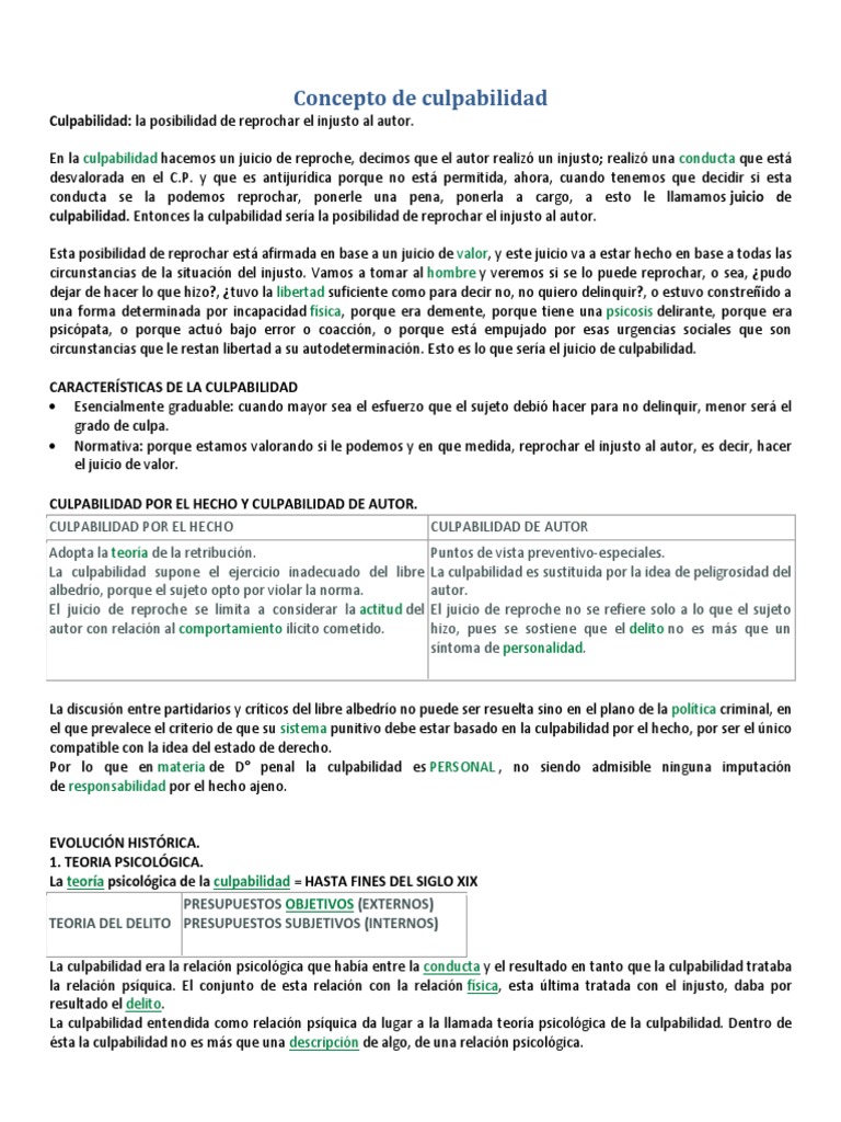 Concepto de Culpabilidad | Intención (Derecho Penal) | Delito
