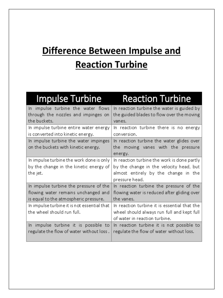 Impulse vs Reaction Turbine Explained | PDF