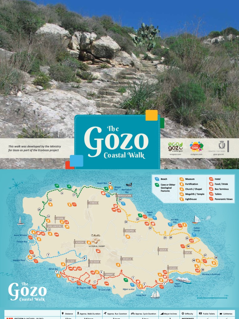 Gozo Coast Walk | PDF | Coast | Transport