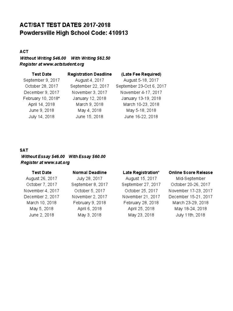 Act-Sat Test Dates | PDF