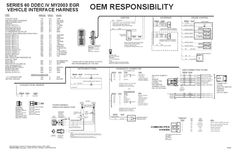 Diagrama de Cabina Ddec IV 336026 | Electrical Connector | Equipment