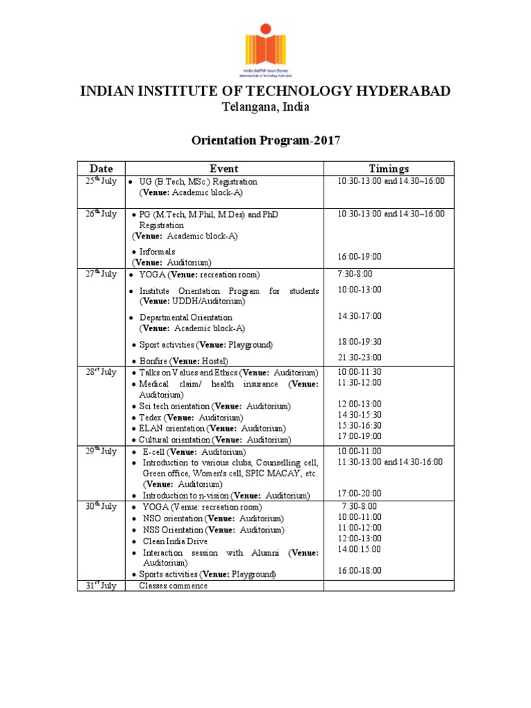 IIT Hyderabad Orientation Program 2017 | PDF | Qualifications ...