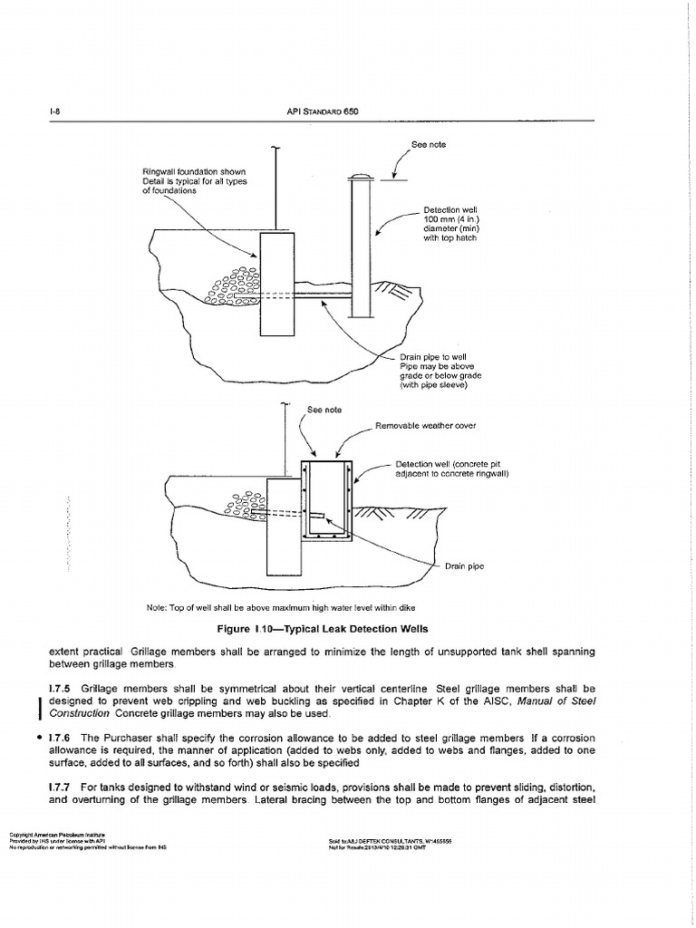 Fig I 10 Api 650 | PDF | Pipe (Fluid Conveyance) | Concrete
