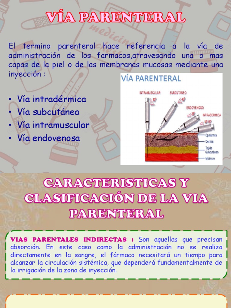 Via Intradermica | Inyección (medicina) | Medicamentos con receta