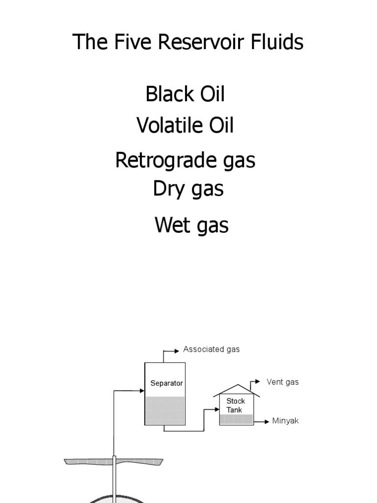 1 Five Reservoir Fluids | PDF
