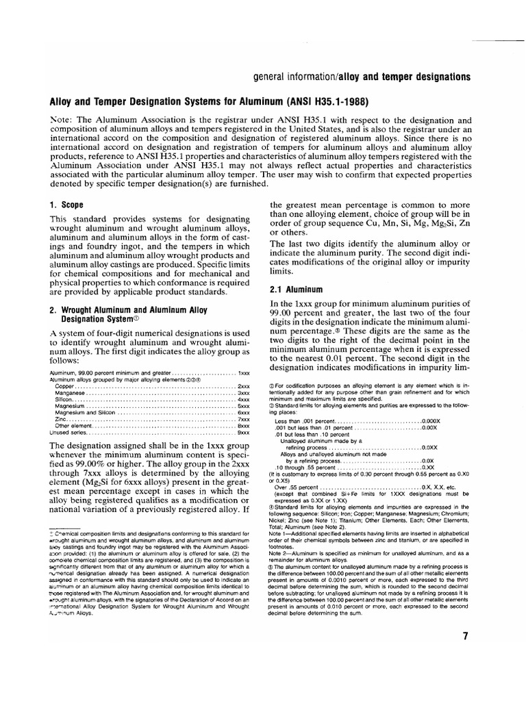 Ansi H35.1 PDF | PDF