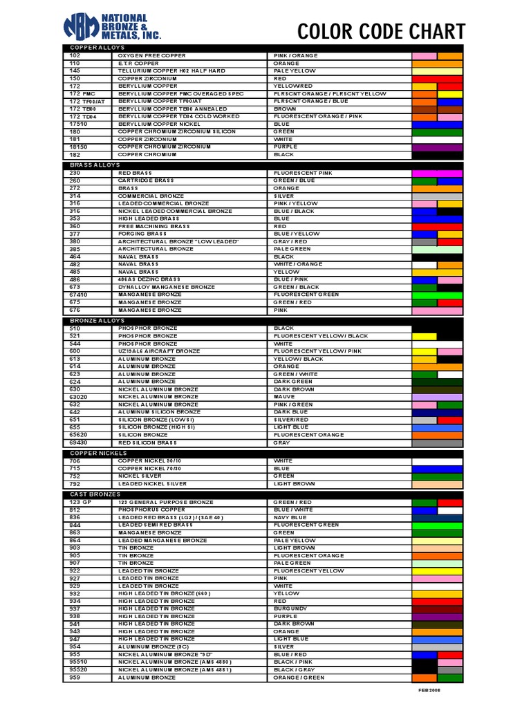Color Chart | PDF | Bronze | Brass