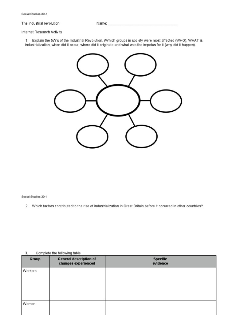 Individual Activity | PDF