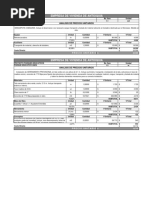 Apu Dren Frances | PDF