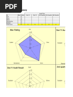 A3 Toyota 8 Step Templates | PDF | Toast | Project Management