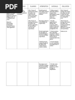Drug Study - Hyoscine Butylbromide IV | PDF | Drugs | Medical Specialties