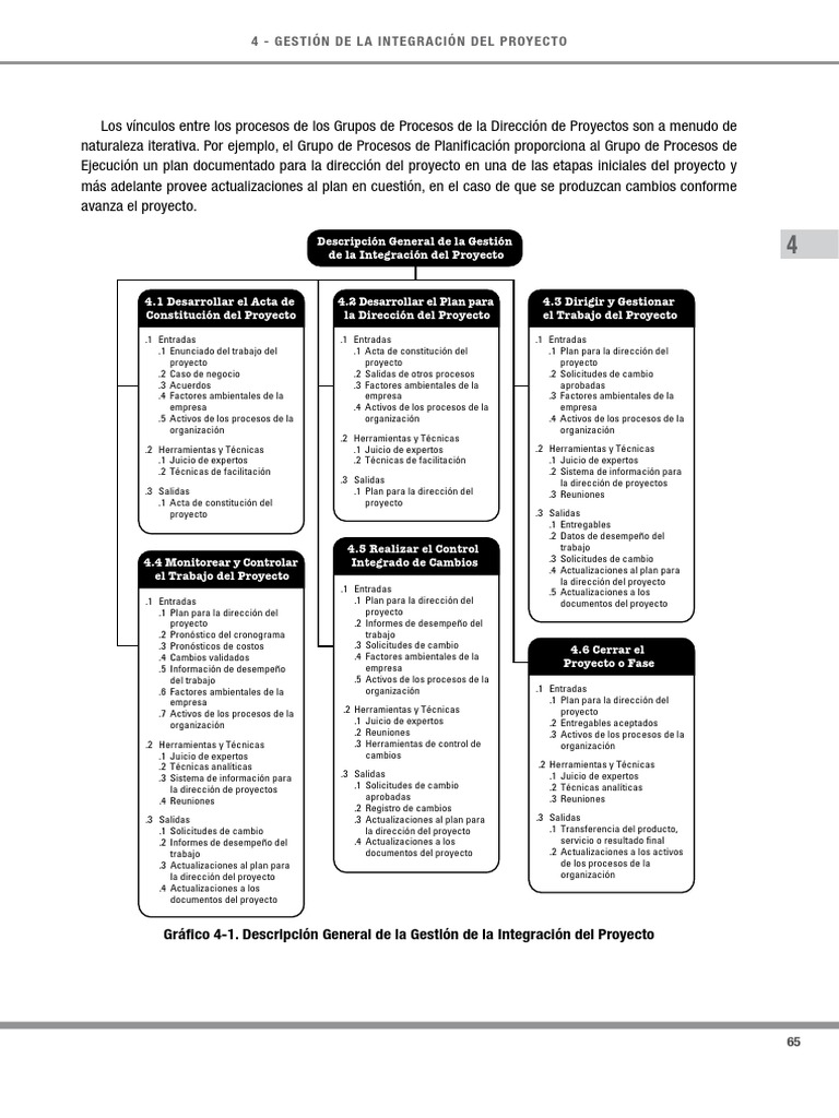 47 Procesos Pmbok | PDF | Gestión de recursos humanos | Planificación
