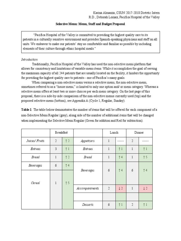 Selective Menu Proposal | PDF | Home | European Cuisine