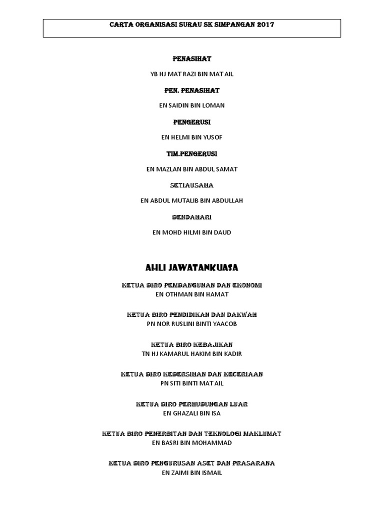 Carta Organisasi Surau SK Simpangan | PDF