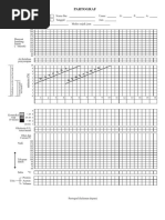 Partograf Terbaru | PDF