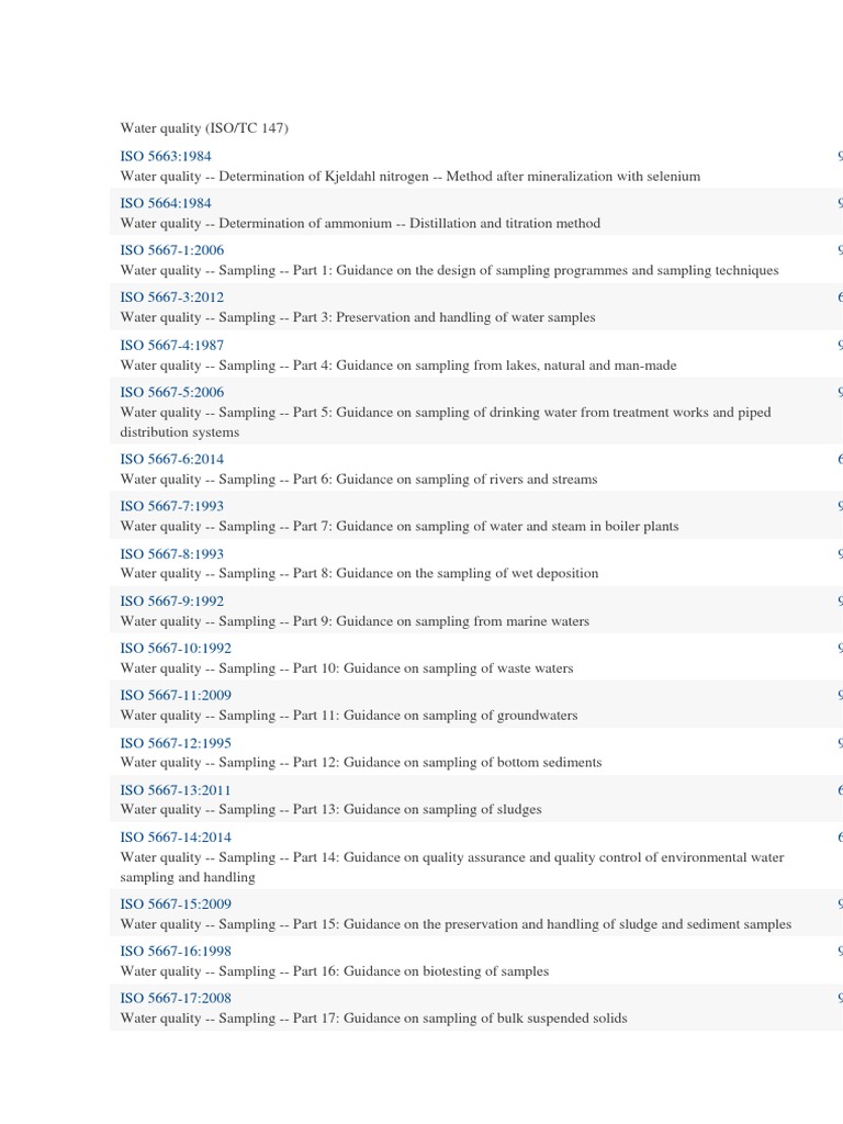 Daftar ISO Water Quality | PDF | Water Quality | Potassium