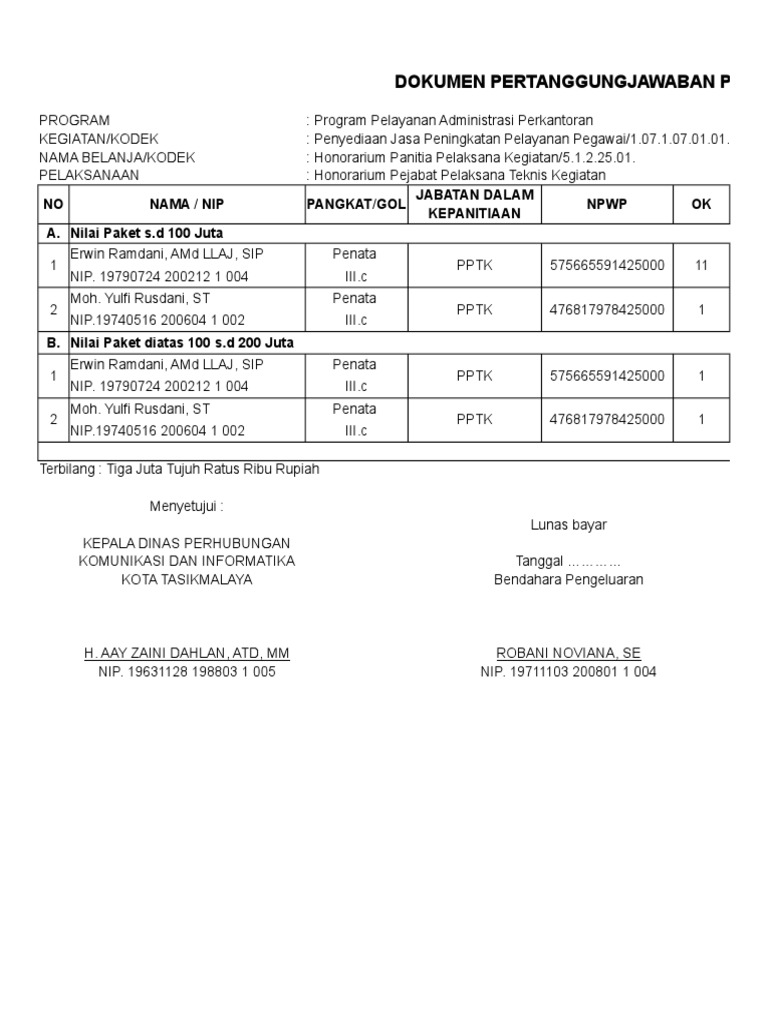SPJ Honor PPBJ 2015 | PDF