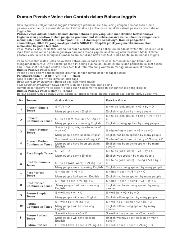 Rumus Passive Voice Dan Contoh Dalam Bahasa Inggris | PDF