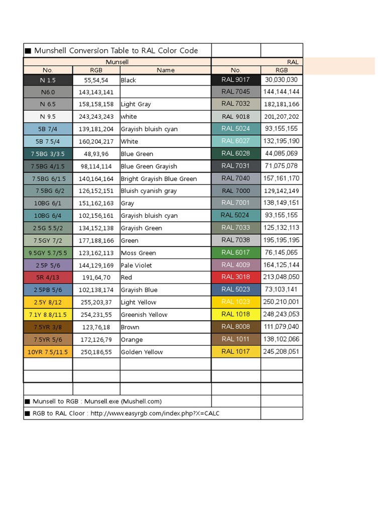 Cores-Ral-vs-Munsell.xlsx