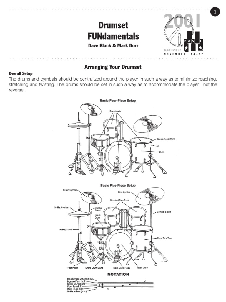 Drumset FUNdamentals | PDF