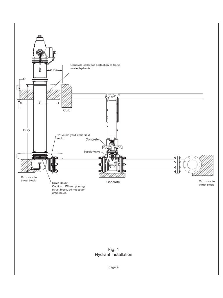 FM Hydrant Installation | PDF
