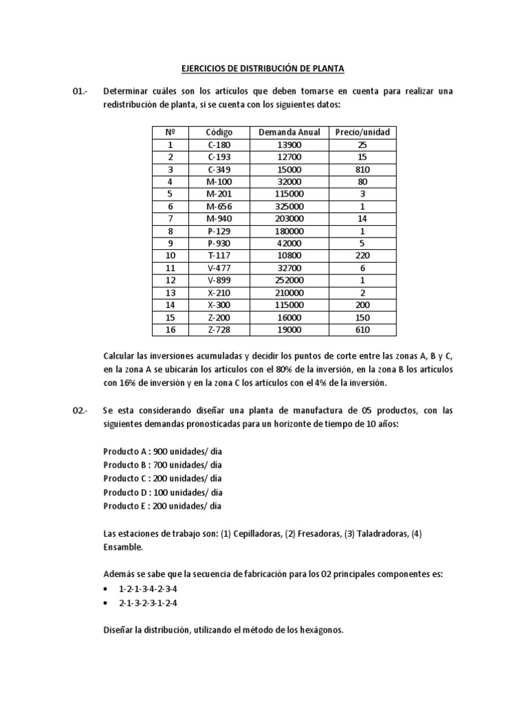 Semana 3 - Ejercicios - Layout | PDF | Industrias | Informática y tecnología de la información