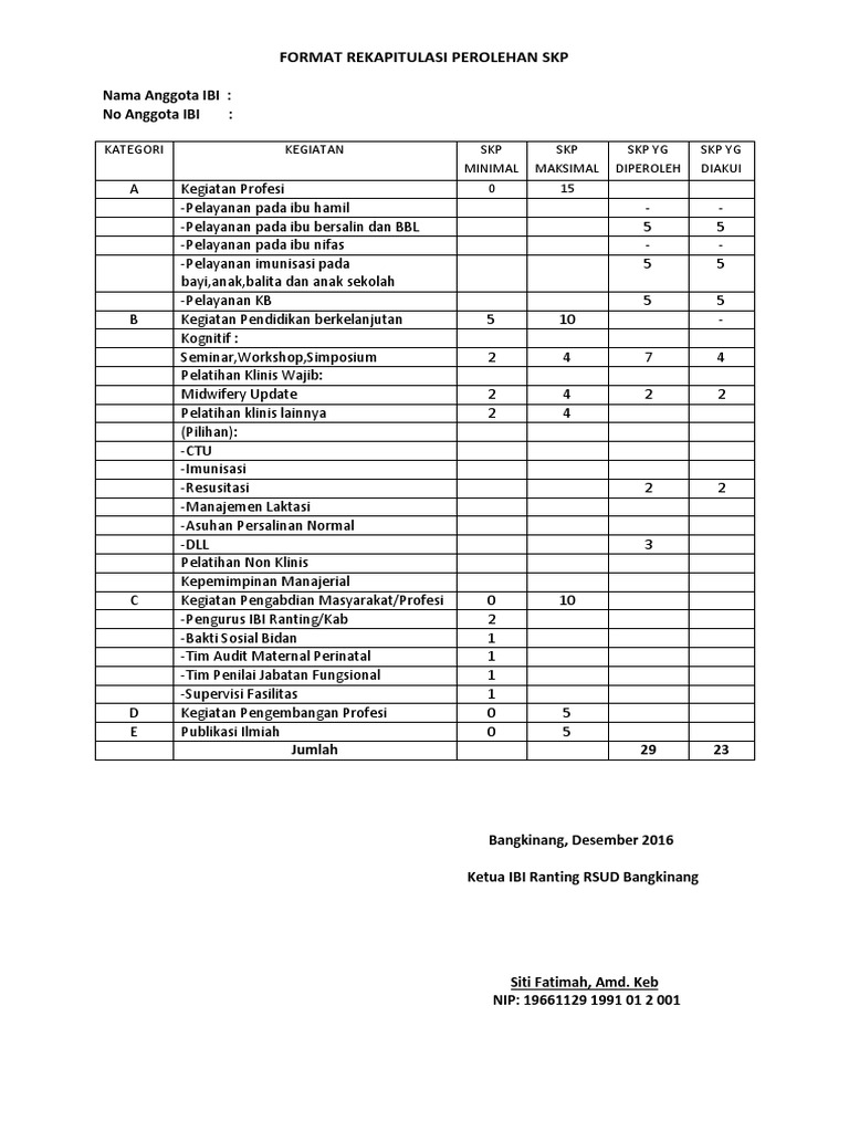 Format Rekap Perolehan SKP | PDF