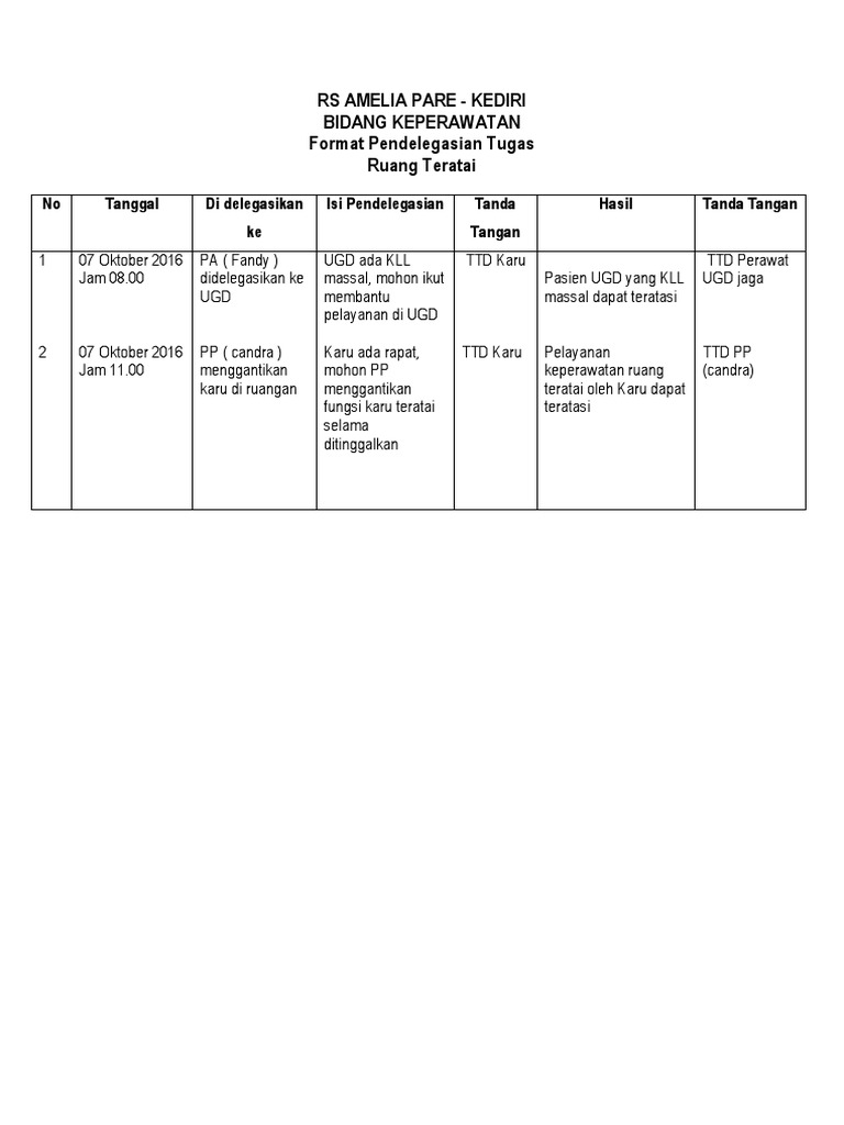 CONTOH Format Delegasi | PDF