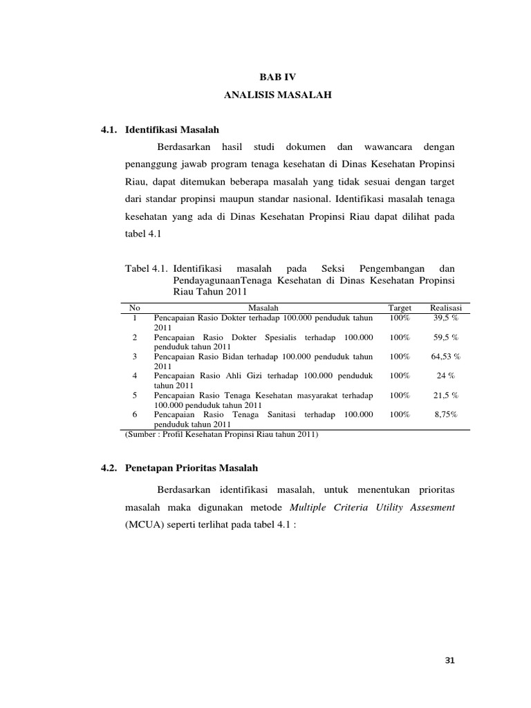 contoh analisis masalah.docx