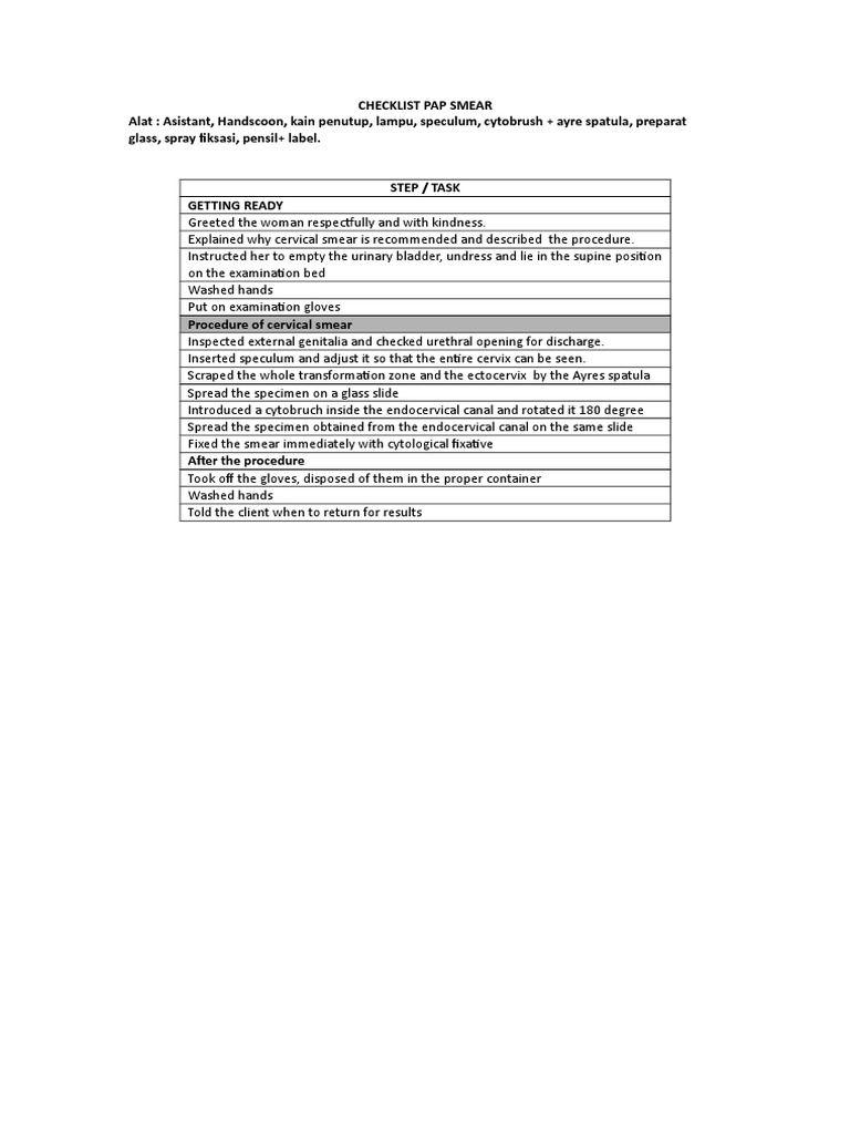 Checklist (PapSmear) | PDF | Labia | Vagina