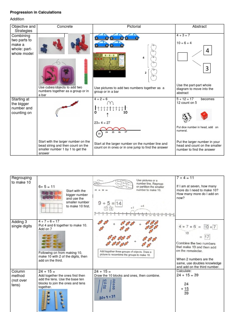 Strategies for Addition and Subtraction | PDF | Multiplication ...
