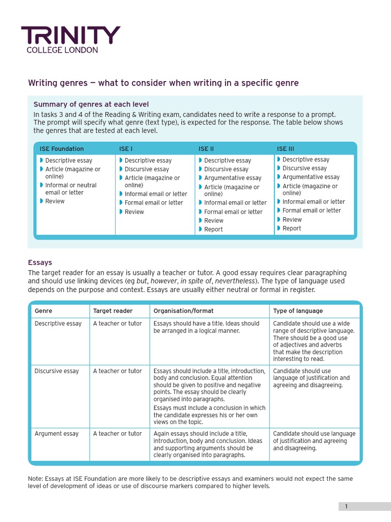 Understanding Writing Genres for Exams | PDF