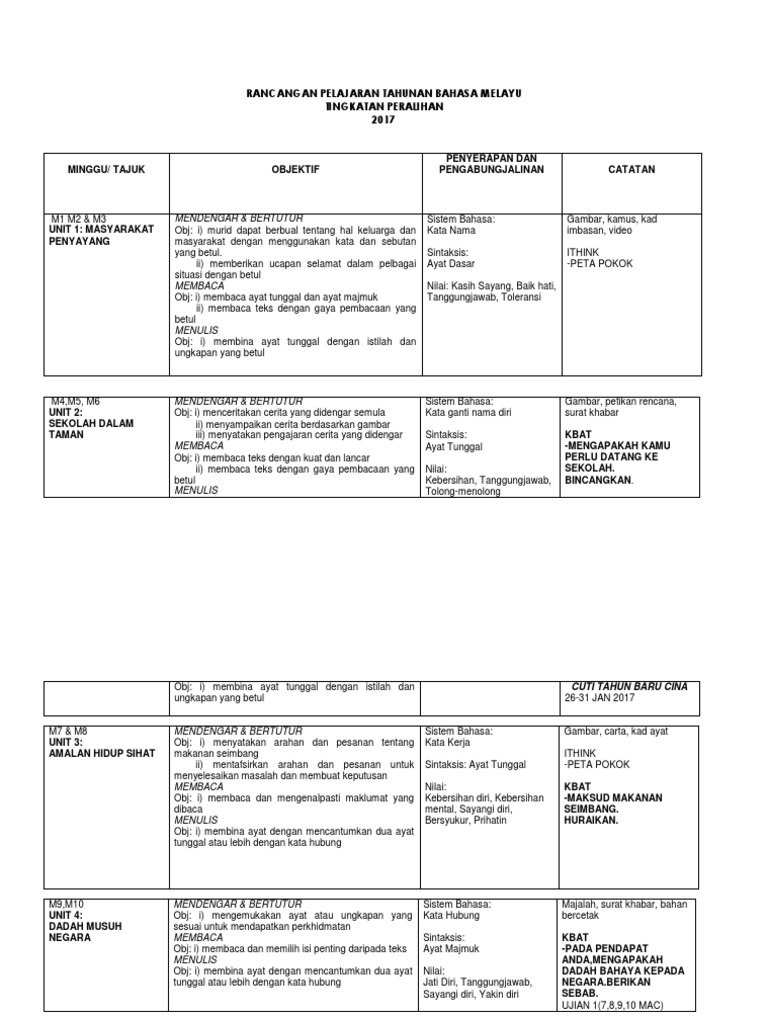 BM Peralihan RPT 2017 | PDF