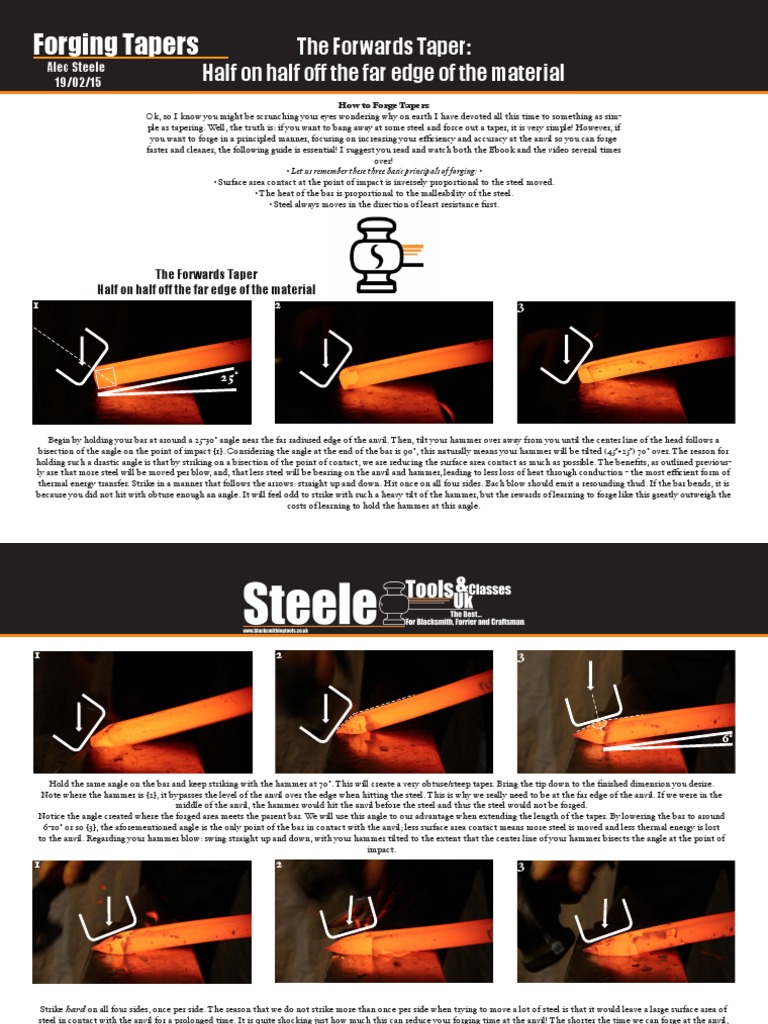 How To Forge Tapers by Alec Steele | PDF | Forging | Hammer