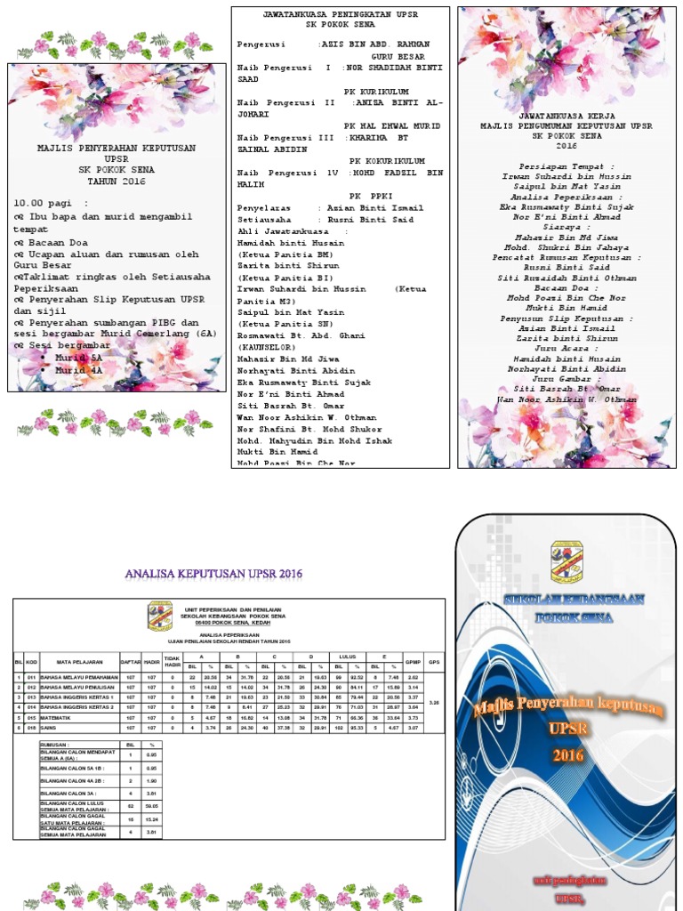 Brosur Umum Result UPSR 2016 | PDF