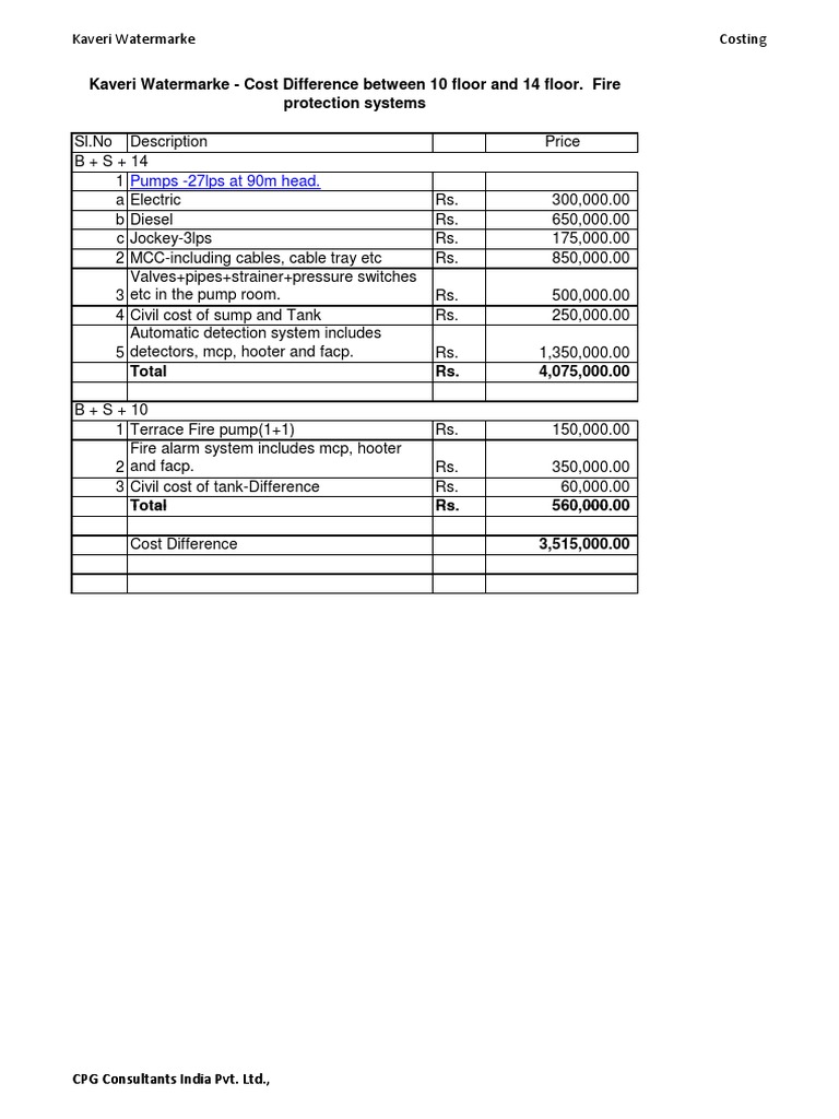 Fire Cost Difference | PDF
