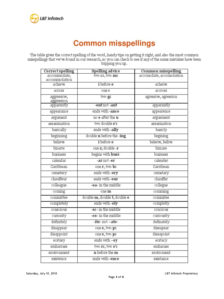 Spelling Errors | PDF