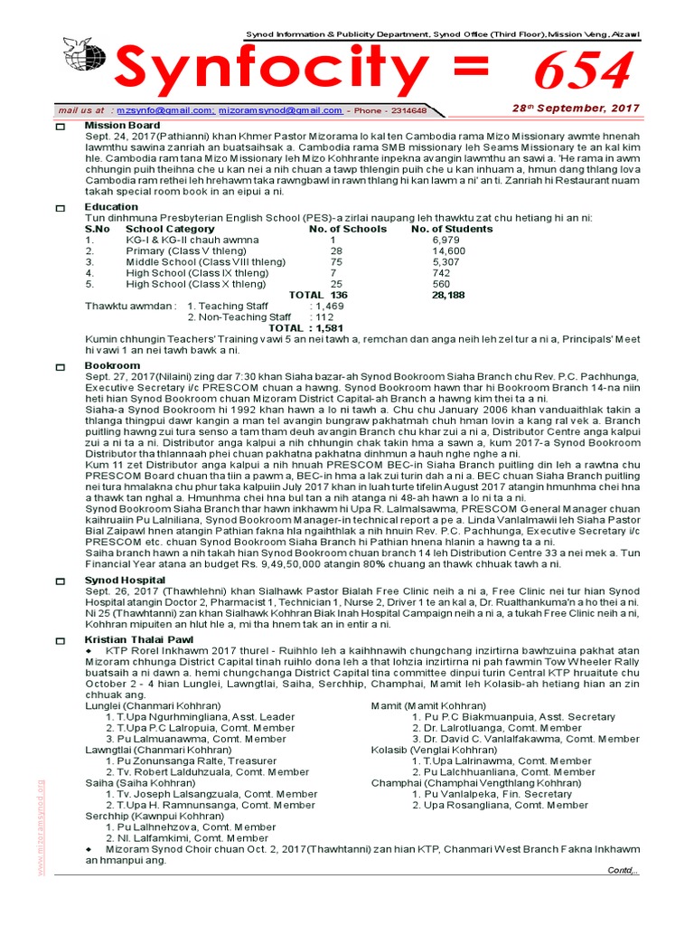 Synfocity 654 | PDF | Religious Education | Schools