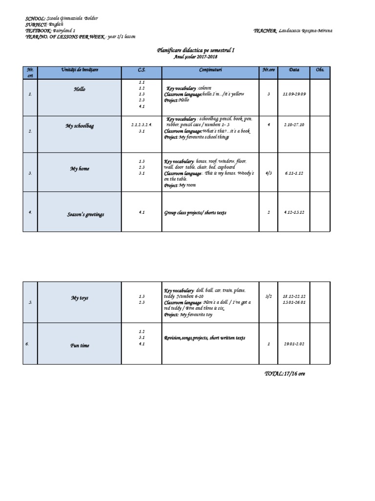 Planif Calend Fairyland 1 Sem I | PDF