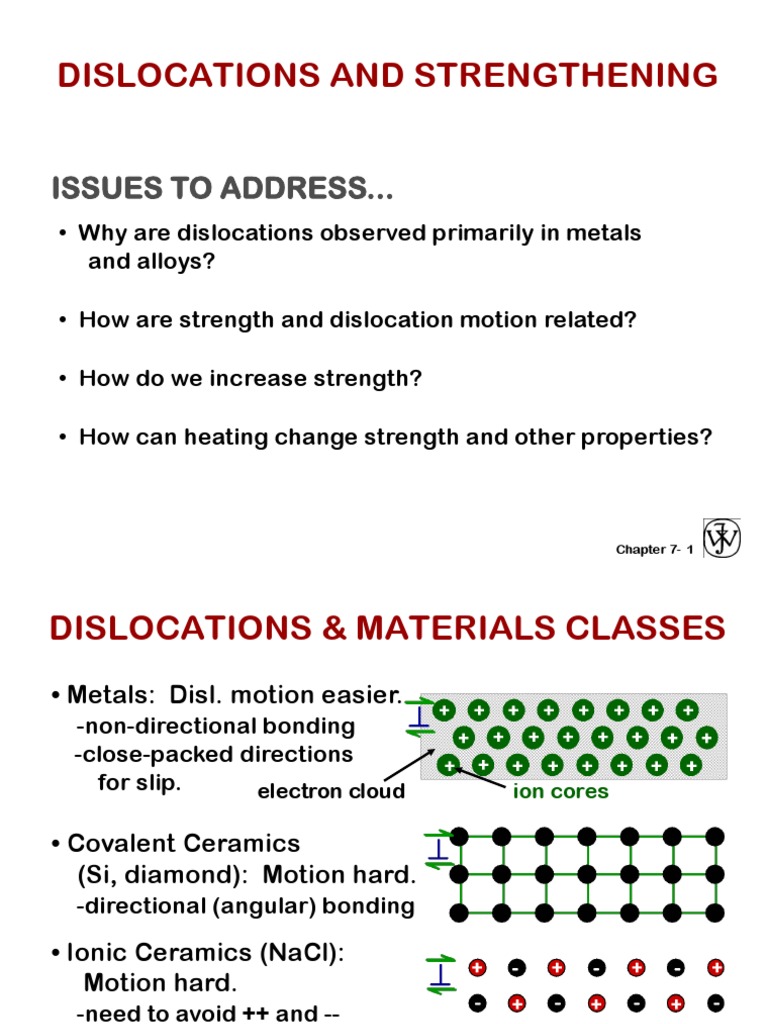 M7 - Dislocations and Strengthening | PDF | Dislocation | Annealing ...