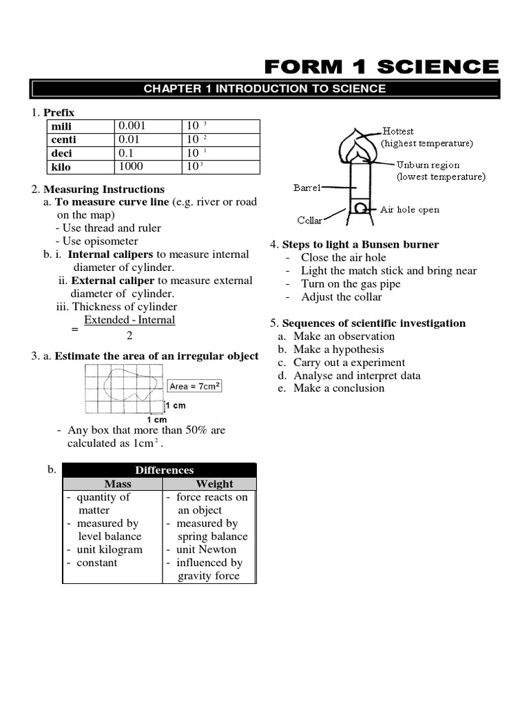 Form 1 Chapter 1-7 Science Notes | PDF | Oxygen | Carbon Dioxide
