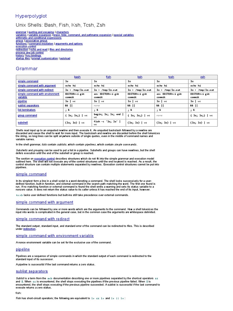 Unix Shells Bash Fish KSH TCSH Zsh-Hyperpolyglot | PDF | System ...