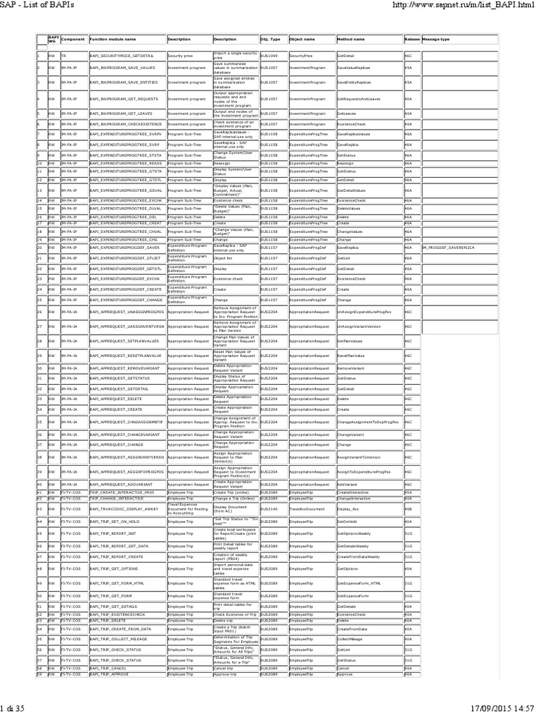 Sap Bapi List