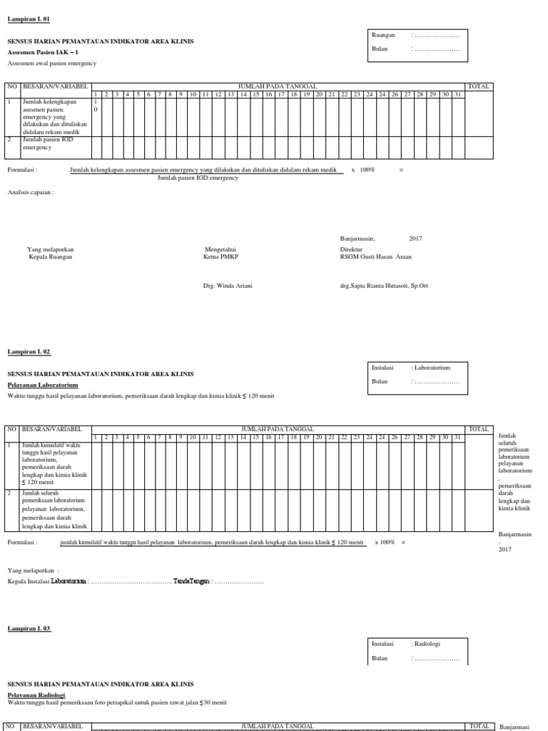 Sensus Harian Indikator Mutu Klinis | PDF