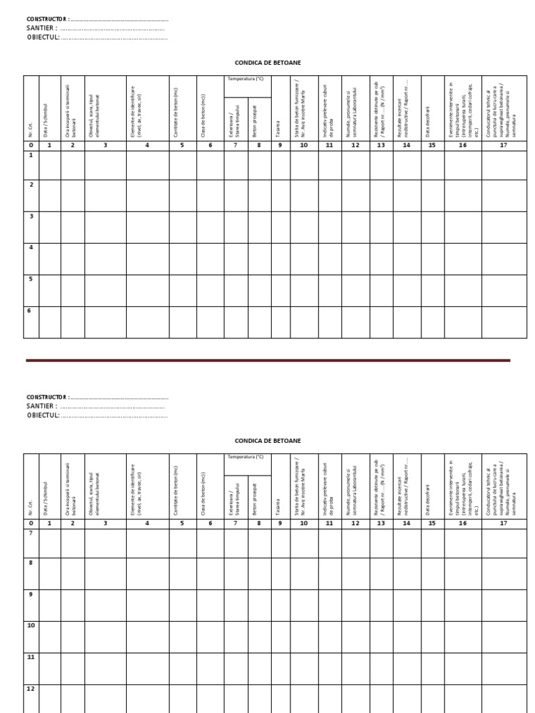 Condica Beton | PDF