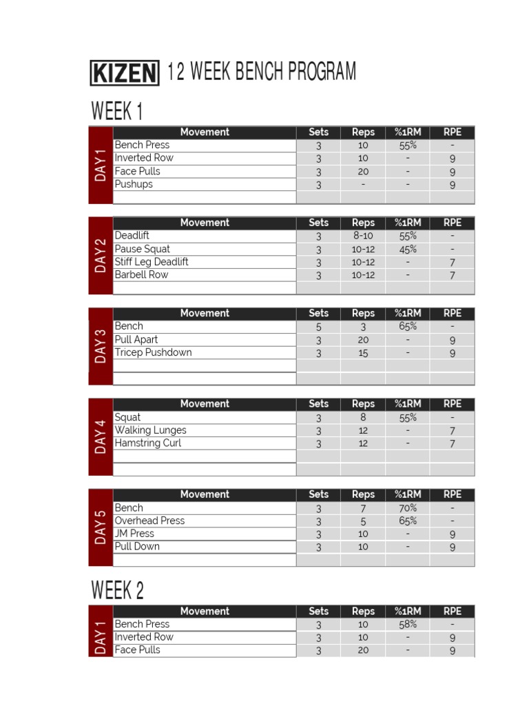12 Week Bench Program | PDF | Games Of Physical Skill | Human Anatomy