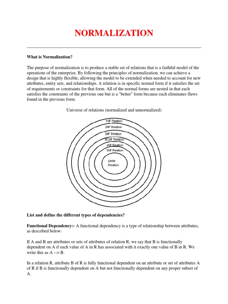 Normalisation | PDF | Data | Areas Of Computer Science